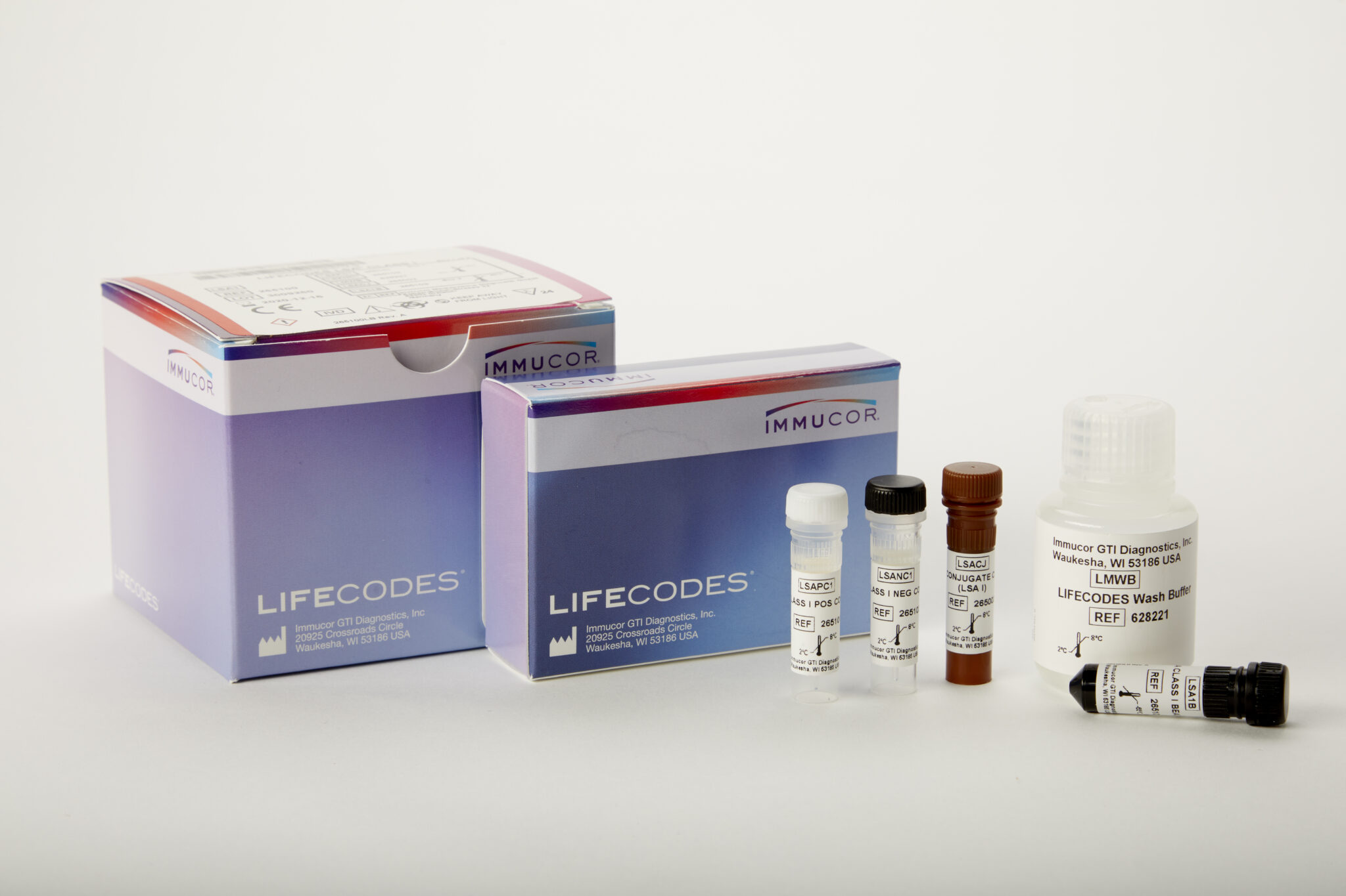 Transplant Diagnostics | Assays For Typing, Screening & Monitoring ...