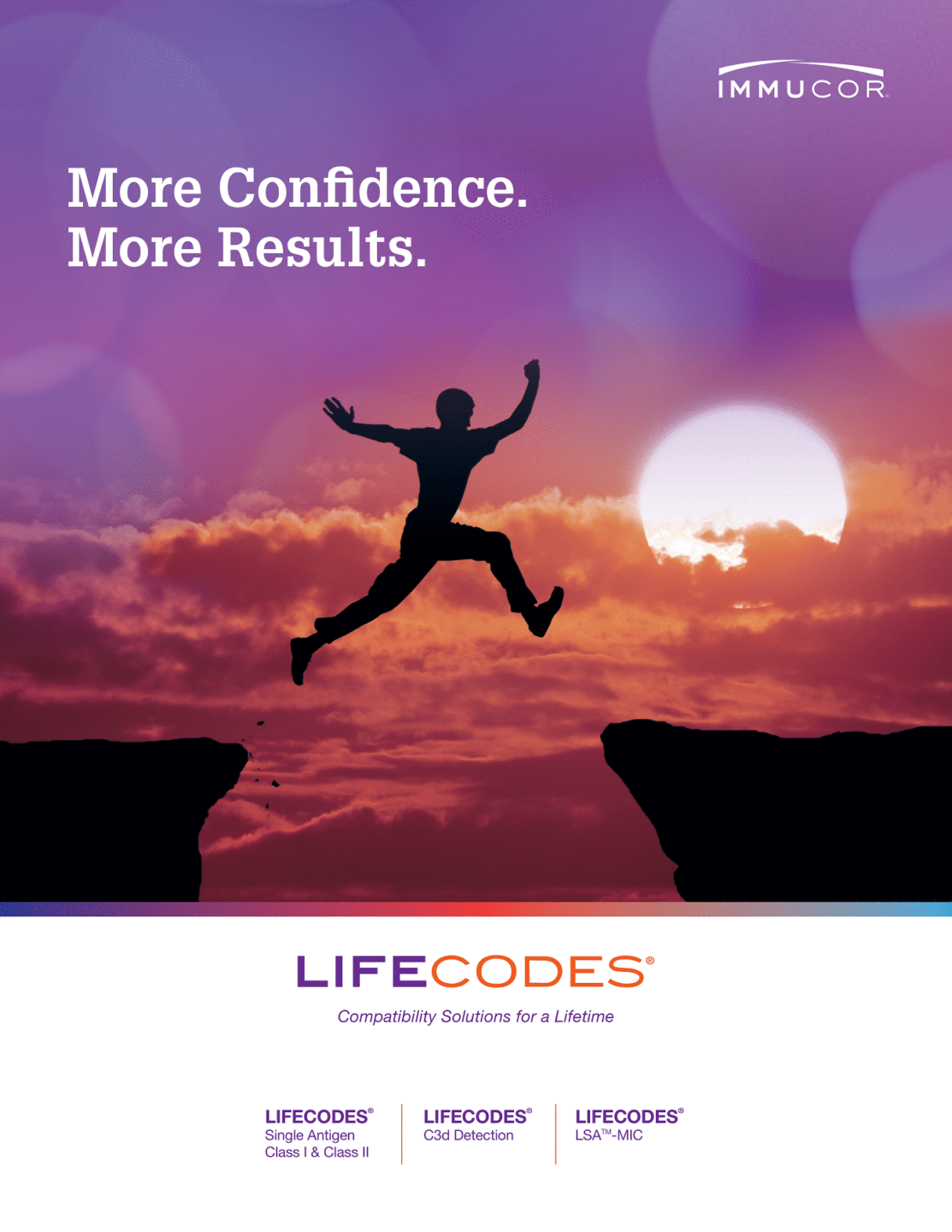 LIFECODES Single Antigen Assays | Antibody Testing Portfolio | Immucor