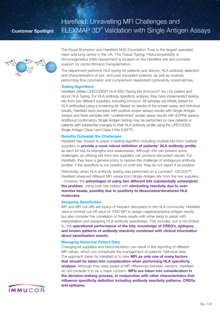 LIFECODES Single Antigen Assays | Antibody Testing Portfolio | Immucor